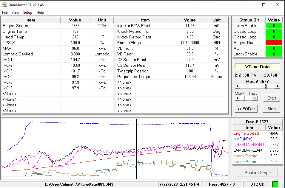 Custom Dyno/EFI Tuning – Cycledoctor