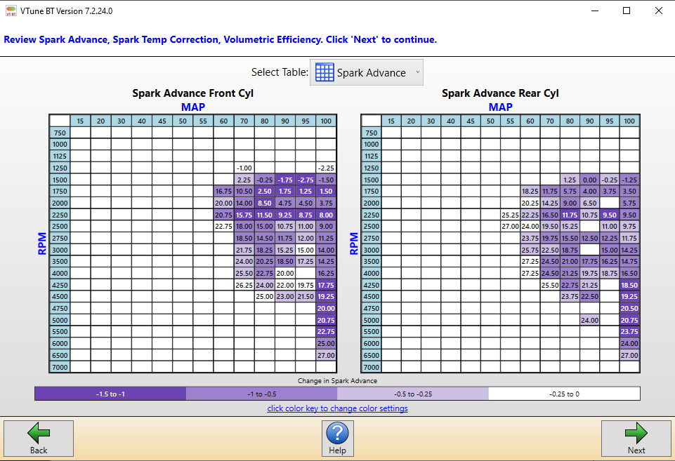 Custom Dyno/EFI Tuning – Cycledoctor